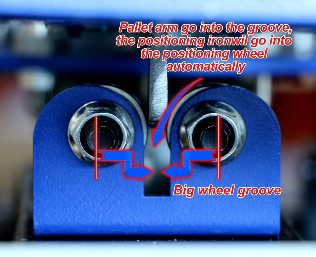 4 Color 4 Station 360° Rotable Silk Screen Printing Press – SourcePrinting