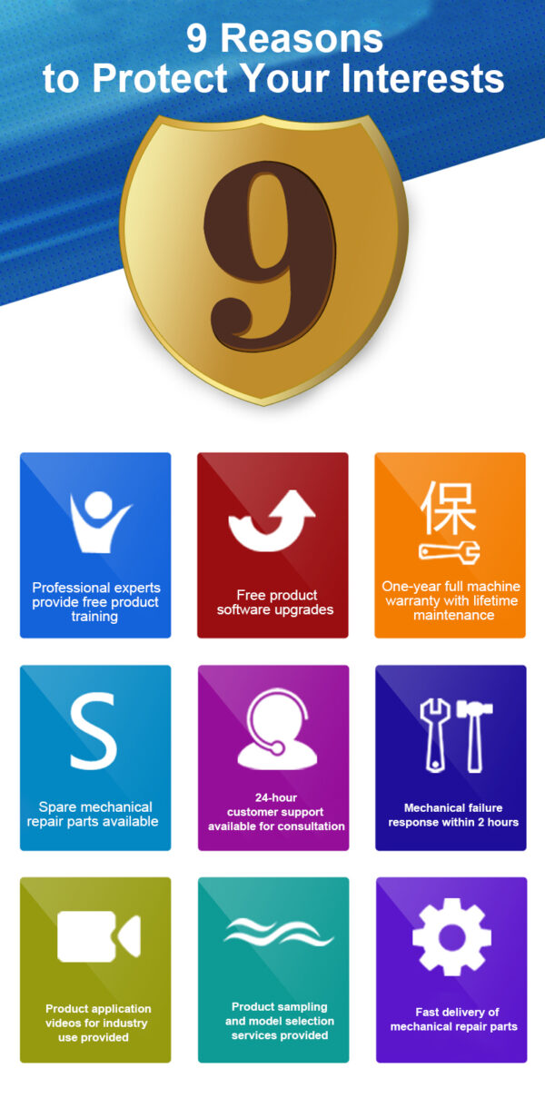 1.6m/5ft Eco Solvent Printer with XP600 Printhead for Banners & Vinyl ...