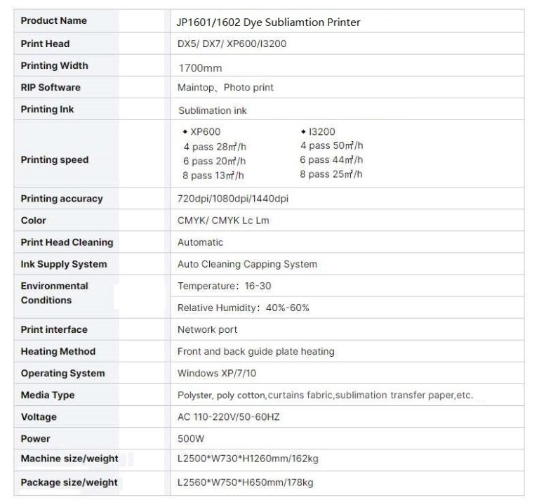 1.6m/5ft Dye Sublimation Printer with XP600 Printhead Jetpal ...
