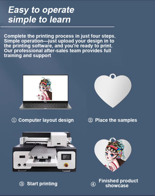 Jetpal JP-A3 UV Digital UV Flatbed Printer, Versatile Printing on Any Flat Material – SourcePrinting