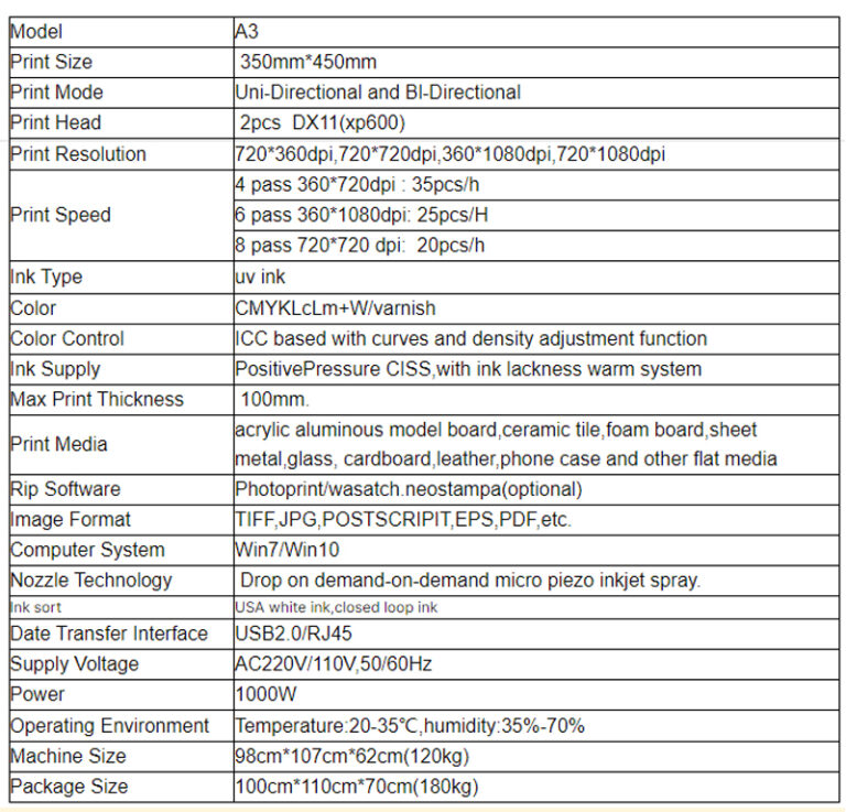 Versatile Printing on Any Flat Material Jetpal JP-A3 UV Digital UV ...