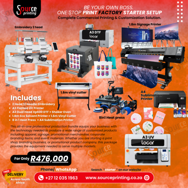 SourcePrinting – Source Printing